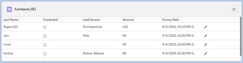 Related List With Inline Edit Lightning Component Salesforce Cafeforce