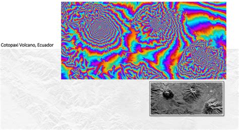 An Overview Of Interferometry Sar Insar Naheem Adebisi