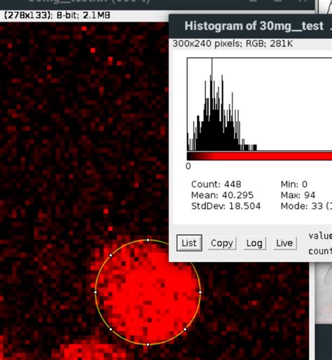 Spatial Intensity Distribution Image Analysis Imagesc Forum