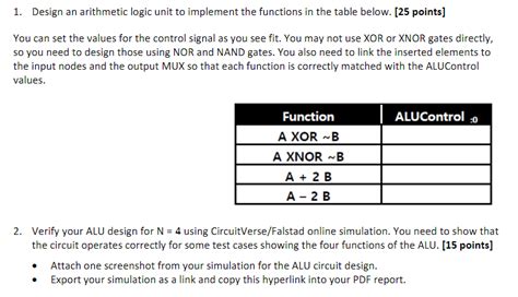 Solved 1 Design An Arithmetic Logic Unit To Implement The Chegg Com