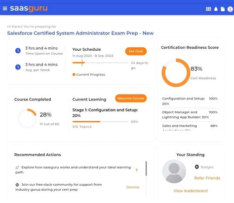 Karan Nebhnani On Linkedin Saasguru Salesforce Salesforcecertification Salesforceexamvoucher…