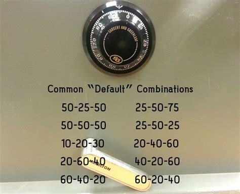 Gallery Physical Security Hack Chat Hackaday Io