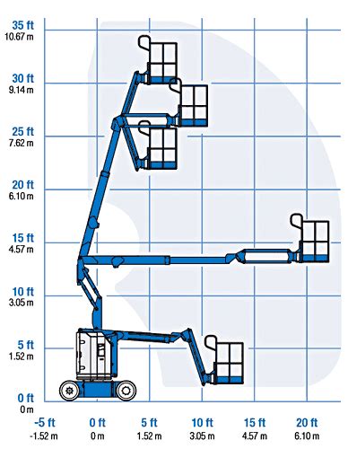 Genie® Z30 20n Articulated Boom Lift Working At Height