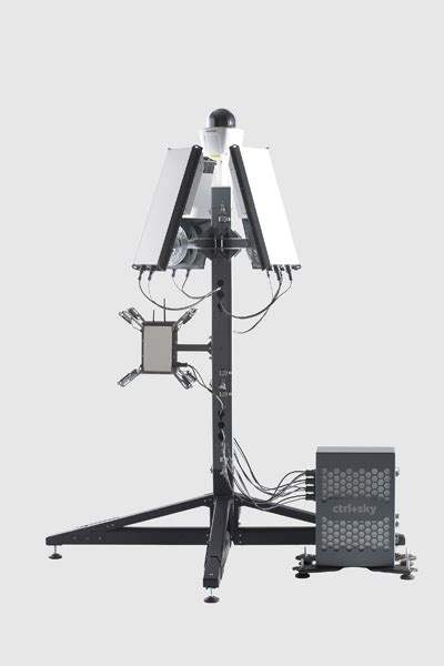 Drone Detection And Neutralization System Planet Sigma Embedded