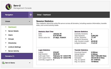 5 Best Ftp Servers For Windows Active Directory Pro