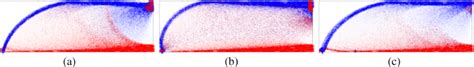 Principal Stresses Of The Mbb Example Using Non Penalized Load