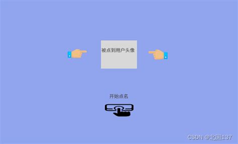 【java数据库课程设计】——基于springbootvuemysql的随机点名器随机点名系统设计和实现 Csdn博客 【java数据库课程设计】——基于springbootvuemysql的随机点名器随机点名系统设计和实现 Csdn博客