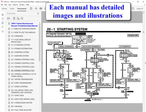 1995 Ford F Series Electrical And Vacuum Troubleshooting