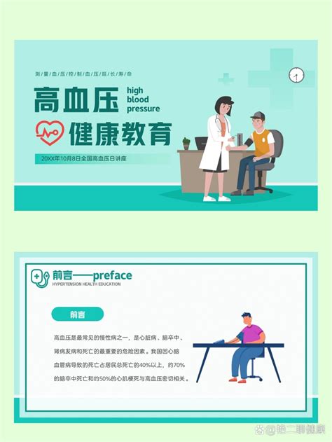 高血压健康知识宣教ppt