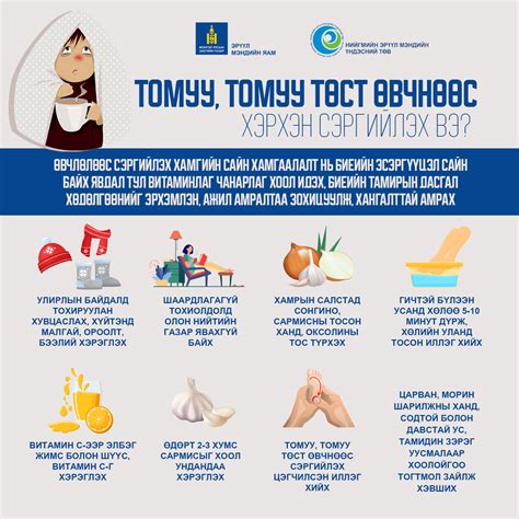 ‼️Томуу Томуу төст Нийгмийн эрүүл мэндийн үндэсний төв Facebook