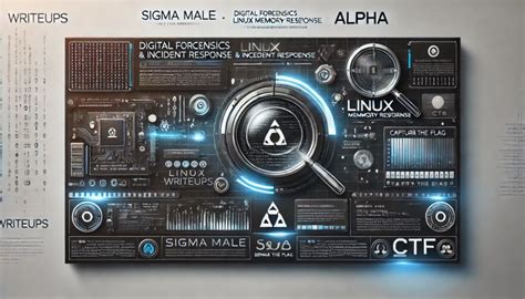 Dfir Ctf Malwareanalysis Cybersecurity Lummastealer Ahmad Khalid