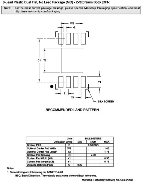 71 Package Marking Information