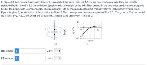 solved in figure a two circular loops with different