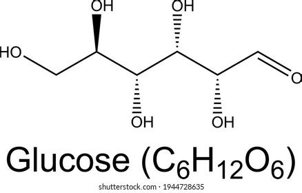 Glucose Structure Linear