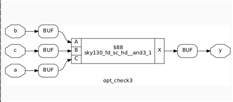 Github Veda1809pesasicclass