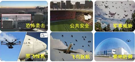 雷达低空目标探测与防范专著出版，为低空监视体系提供核心技术支撑 知乎