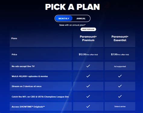 Paramount Plus Black Friday 2026 Get 76 Off Deals