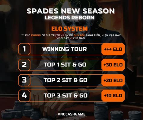 4 KhÔng” CỦa Spades Elo 1 Spades Board Game Cafe Facebook
