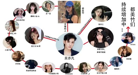 Wu Yifans Prison Uniform Photos Exposed Inews