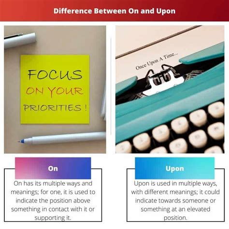 On Vs Upon Difference And Comparison