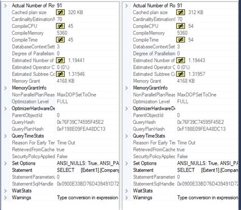 Azure SQL Database Query Plan Differences Stack Overflow