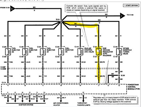 Code P0401 My Truck Has Been Giving Me Problems With This Code
