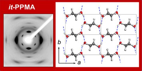 Crystal Structures Of Isotactic And Atactic Poly1 Pentamethylene Alcohol Macromolecules