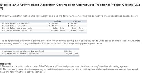Solved Exercise 2a 3 Activity Based Absorption Costing As An