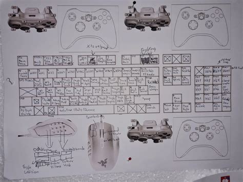 My Keyboard Is Full At Fallout 4 Nexus Mods And Community