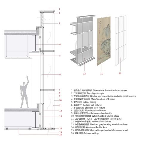 Exhibition Center Of Shimao Shenzhen Hong Kong International Center