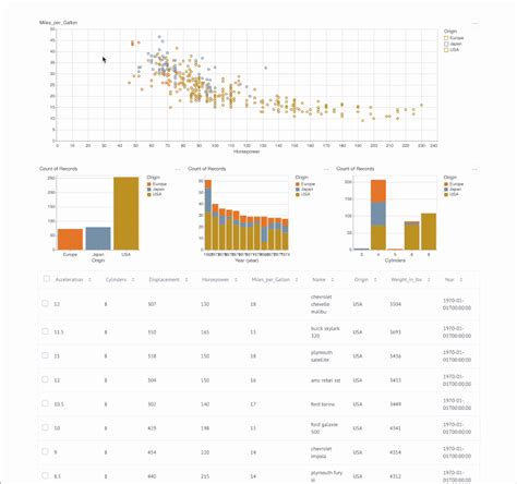 Akshay Agrawal On Linkedin I Used Jupyter Almost Daily As A Phd