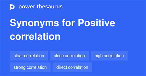 Positive Correlation Synonyms 136 Similar Words And Phrases