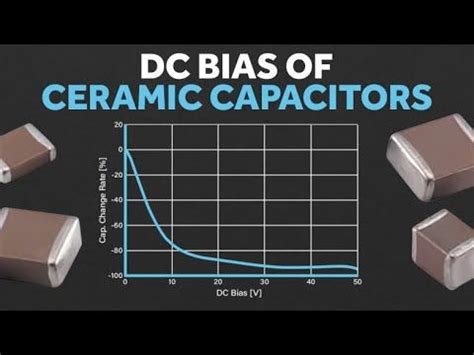 Dc Bias Of Ceramic Capacitors In 5 Ish Minutes Capacitors Ceramics
