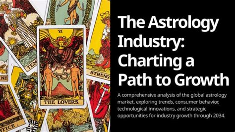 Astrology Industry Charting A Path To Growthpptx
