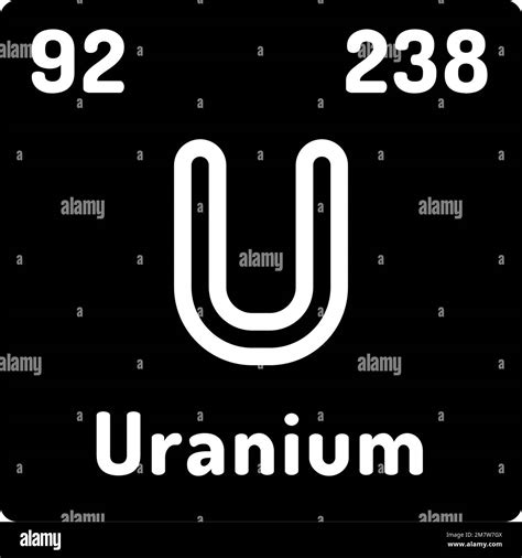 Symbole De Luranium Uranium Element Symbol Periodic Table Canvas