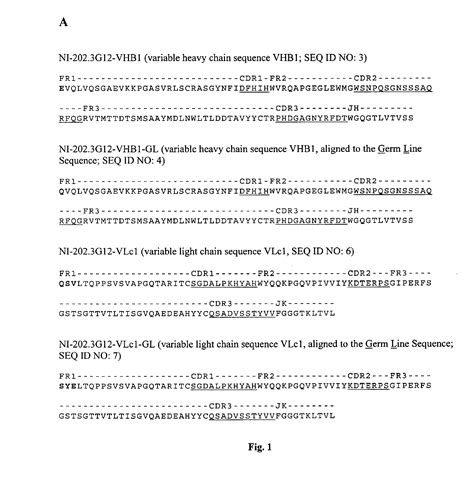 Human Anti Alpha Synuclein Antibodies Eureka Patsnap