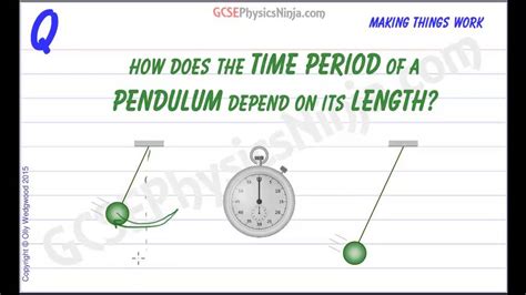 Time Period Of A Pendulum How Does It Depend On Its Length Youtube