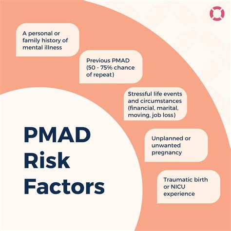 Pmad Ppd Pmaternalmentalhealth Mentalhealth The Motherhood Center