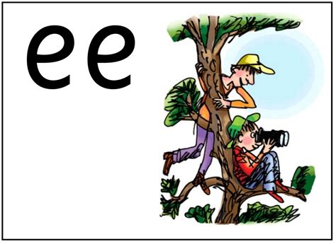 Rwi Speed Sounds Caldmore Primary Academy