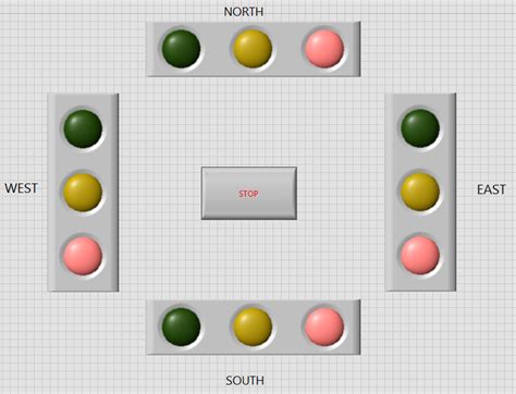 Tech Lab Real Time Four Way Traffic Light Control System Using Laview