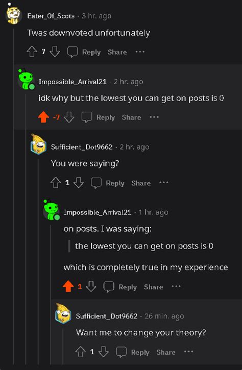 Test Post Downvote This Rwhat