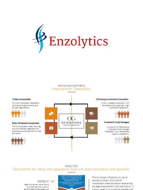 Enzolytics Mx Pdf Corporations Trademark