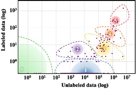 Announcing Diversityinnlp Series