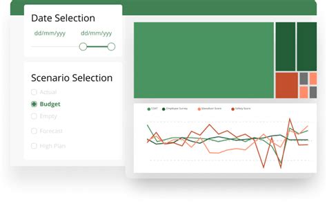 Capex Software Capex Management Tools Vena