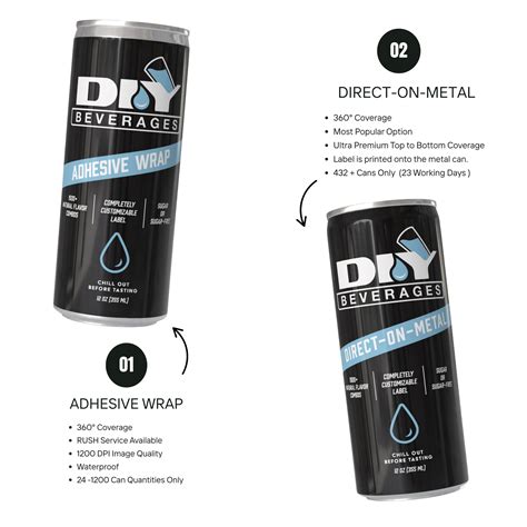 Customizable Design Your Own Energy Drinks In Aluminum Cans Diy Diy