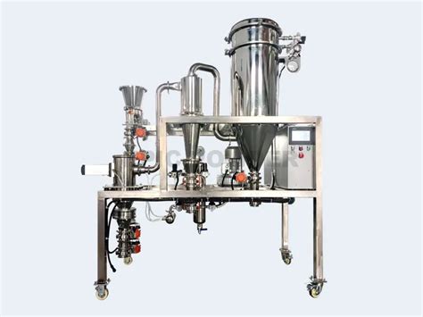 Powder Separator Hts Lab Powder Separator Manufacturer And Supplier