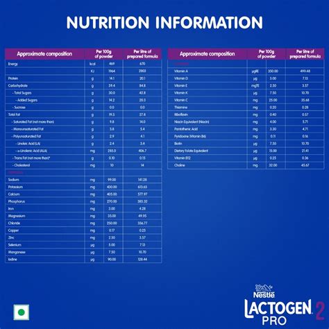 Buy Nestle Lactogen Pro 2 Powder Follow Up Formula With Probiotic