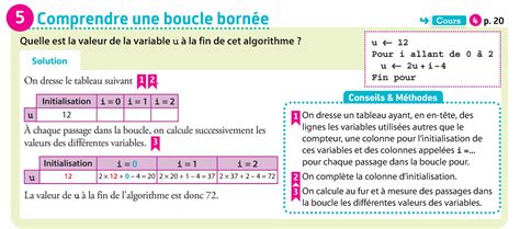 Algorithmique Et Programmation Comprendre Une Boucle Bornée