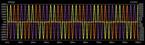 Power Supply Is There A 3 Phase To Dc Converter That Draws Current