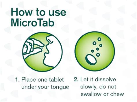 Nicotine Sublingual Tablets Nicorette 2mg 100 Tablets Microtab
